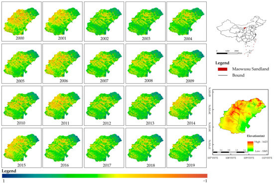 Regional NDVI Attribution Analysis and Trend Prediction Based on the ...