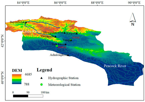Agronomy | Free Full-Text | Evaluation of Water Balance and Water Use ...