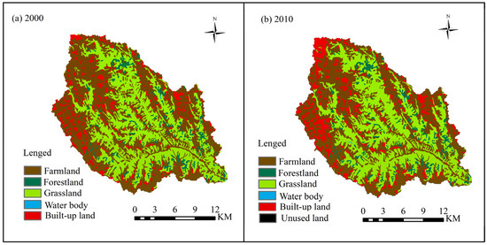 Decoupling Vegetation Dynamics and Climate Change Impacts on Runoff and Sediment in Loess Gully ...