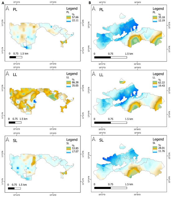 Moving toward the Biophysical Characterization of the Mangrove Swamp ...