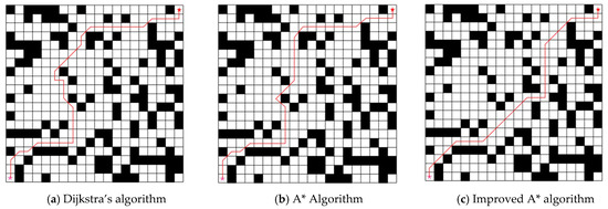 A Path Planning System for Orchard Mower Based on Improved A* Algorithm