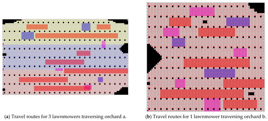 A Path Planning System for Orchard Mower Based on Improved A* Algorithm