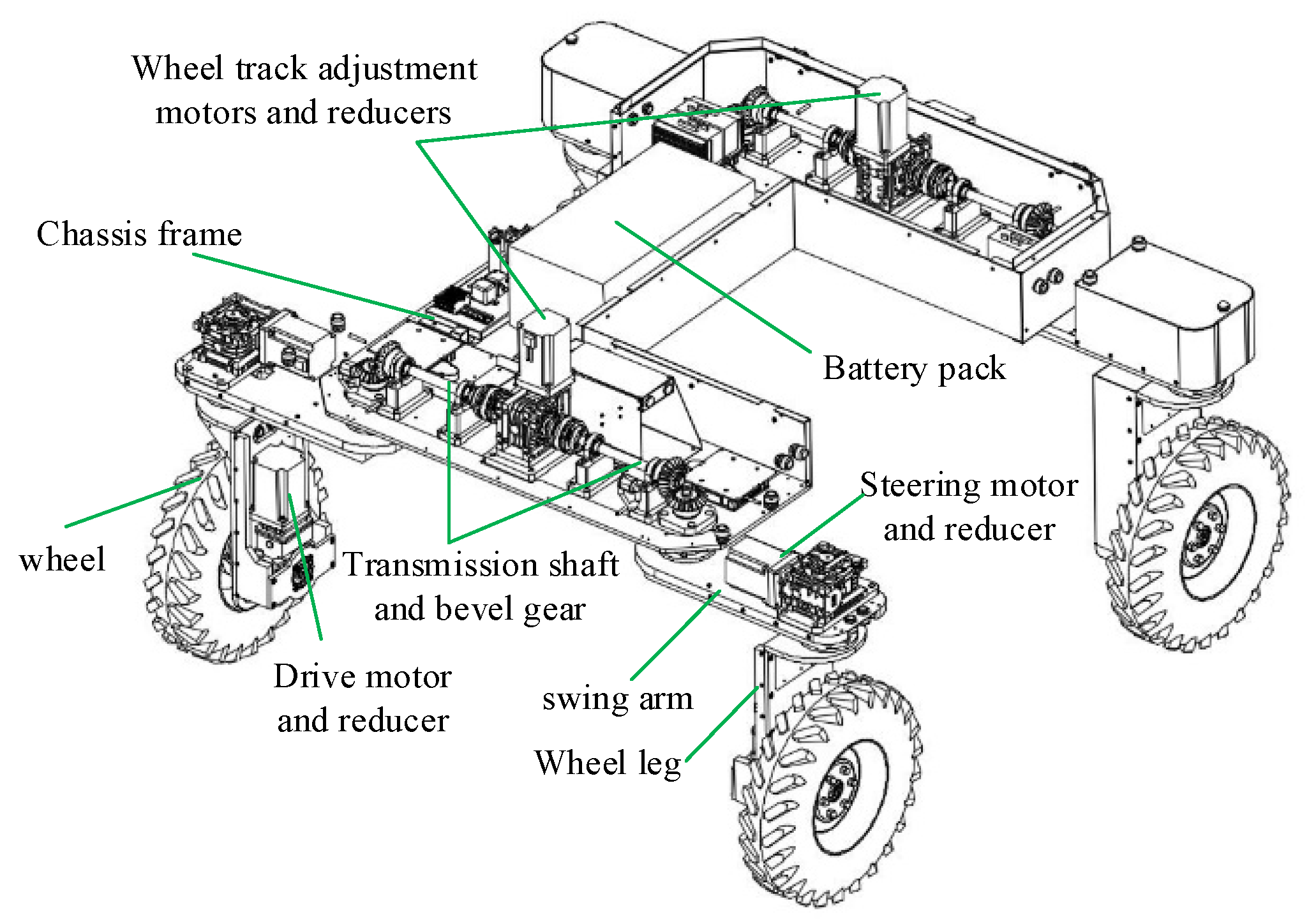 Design and Experiment of an Agricultural Field Management Robot and Its Navigation Control System