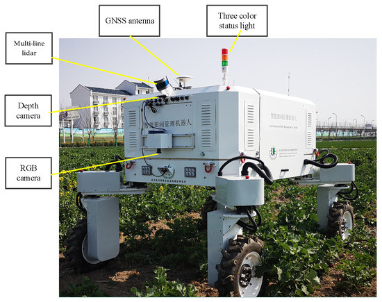 Design and Experiment of an Agricultural Field Management Robot and Its ...