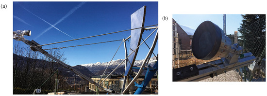 Advances in Research and Technology of Hydrothermal Carbonization ...