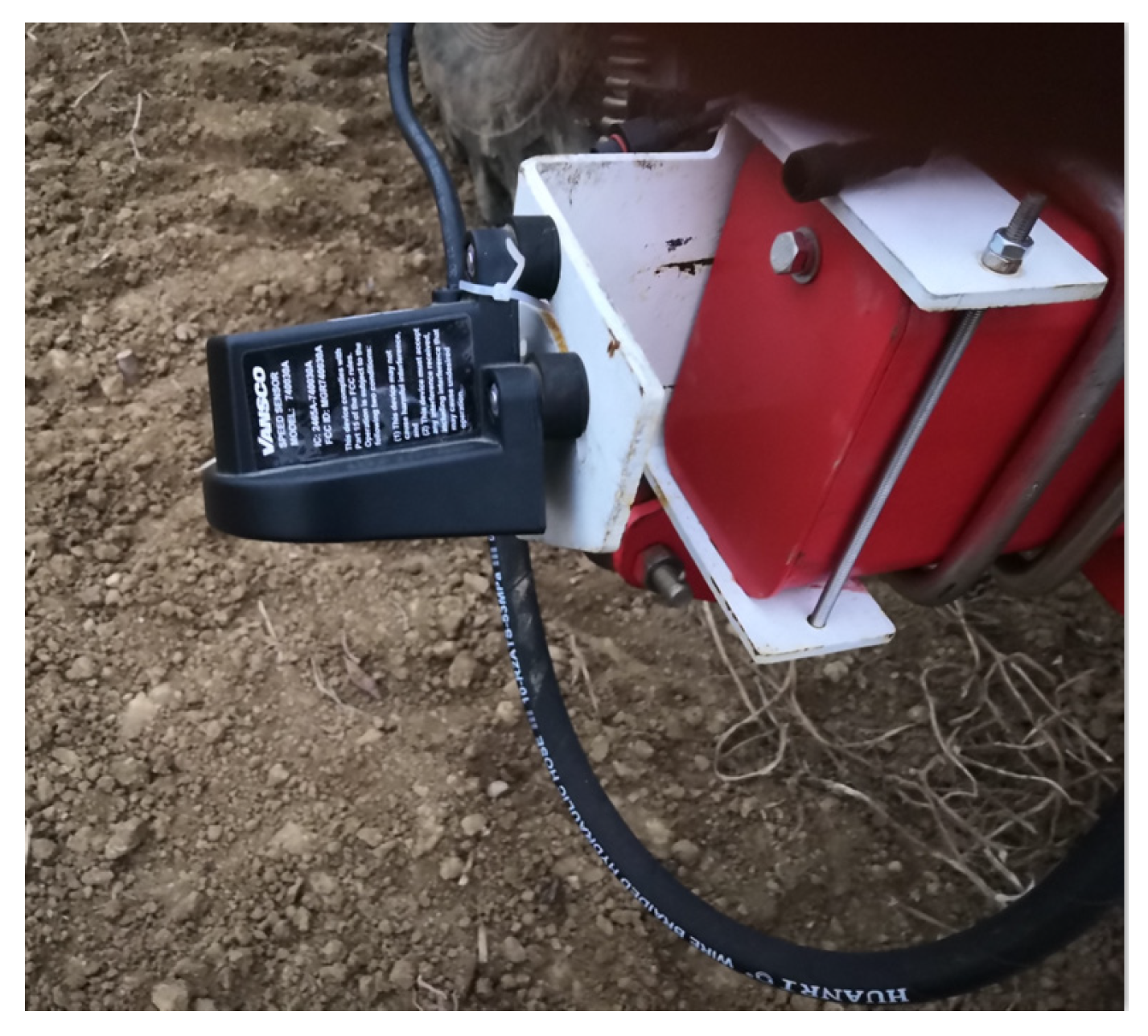 Agronomy | Free Full-Text | Research on Control System of Corn Planter ...