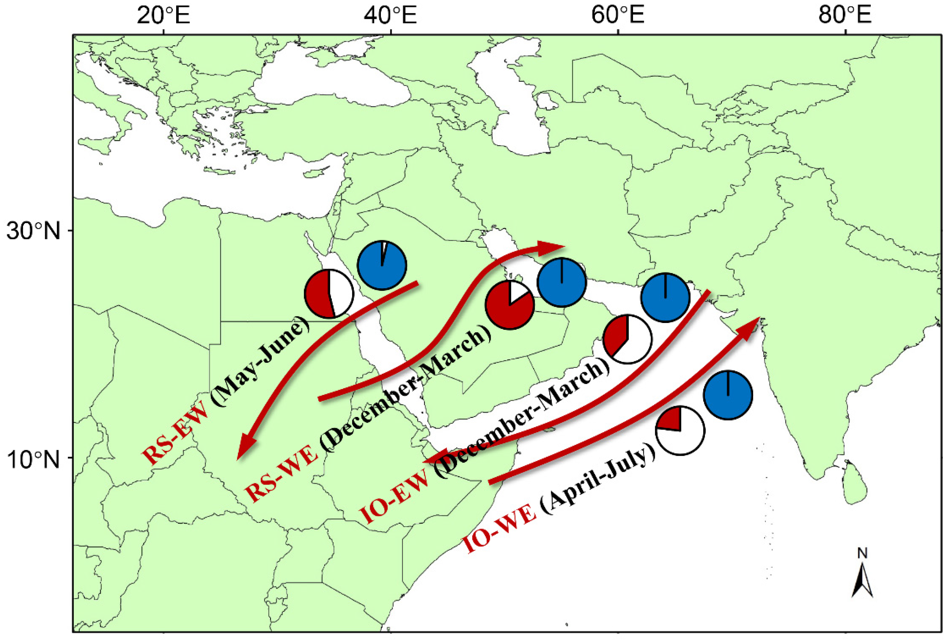 Intercontinental Migration Facilitates Continuous Occurrence of the ...