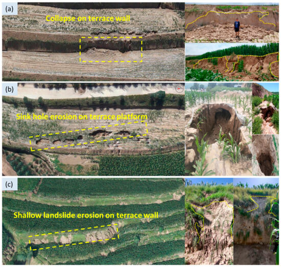 Soil Erosion Characteristics of the Agricultural Terrace Induced by Heavy Rainfalls on Chinese ...