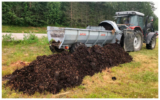 Preparation, Characterization, and Testing of Compost Tea Derived from ...