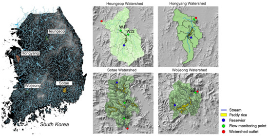Quantifying Stream Return Flow of Agricultural Water Using SWAT-MODFLOW-PADDY Model in Korean ...