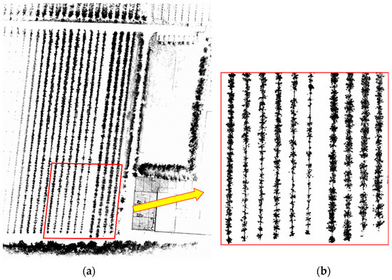 Integrated Navigation Method for Orchard-Dosing Robot Based on LiDAR ...
