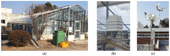 Data-Driven Optimization Method for Recurrent Neural Network Algorithm: Greenhouse Internal ...