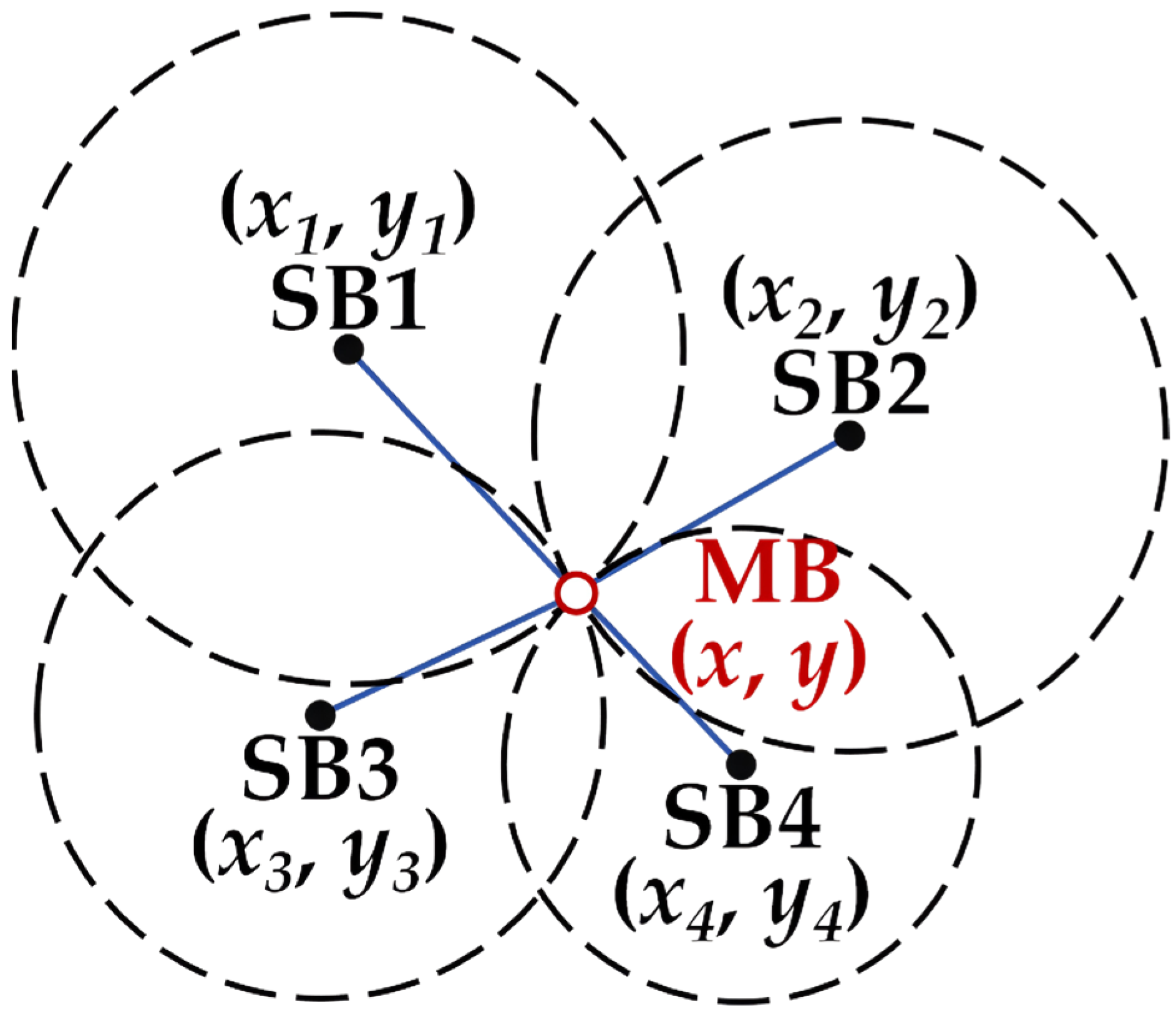 An Efficient Computer Vision-Based Dual-Face Target Precision Variable ...