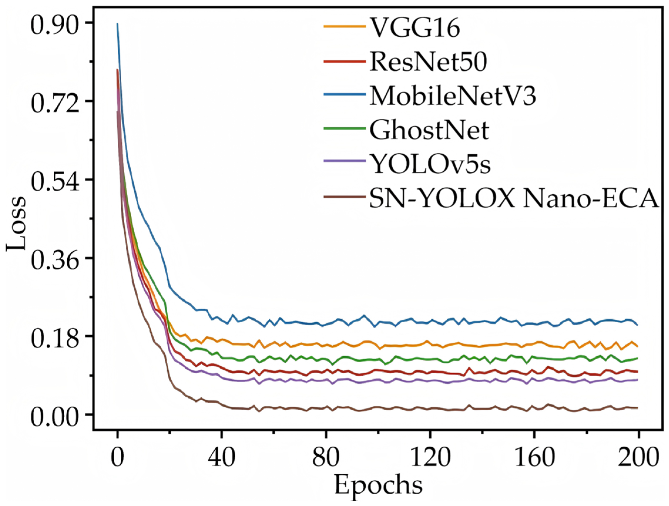 An Efficient Computer Vision-Based Dual-Face Target Precision Variable ...