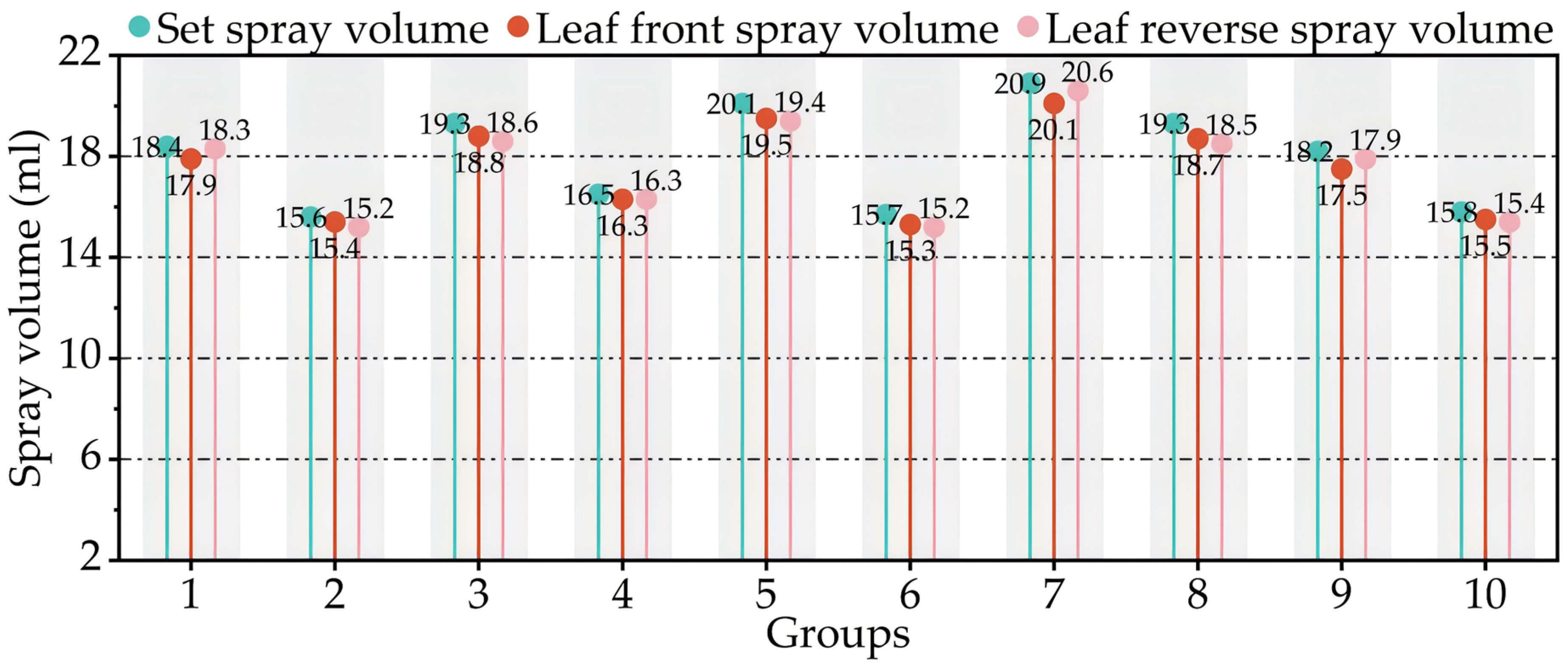 An Efficient Computer Vision-Based Dual-Face Target Precision Variable ...