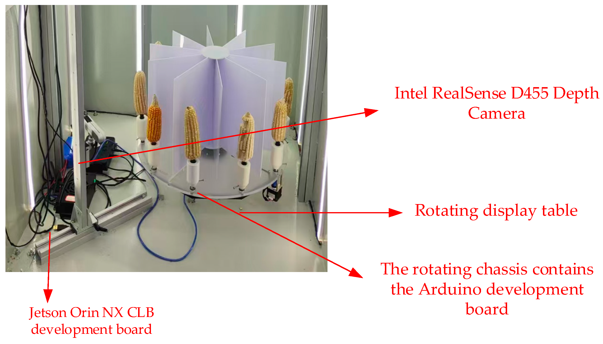 Research on a Panoramic Image Stitching Method for Images of Corn Ears ...