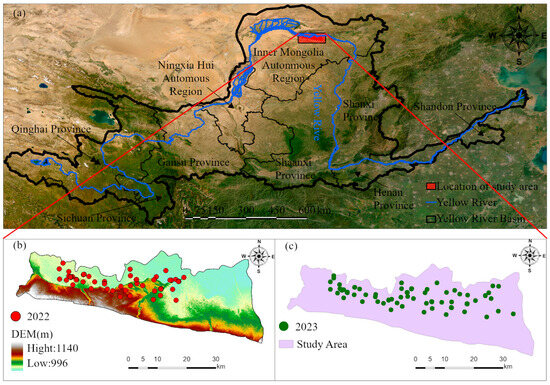 An Interpretable Model for Salinity Inversion Assessment of the South ...