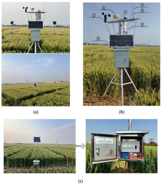 Research and Development of an IoT Smart Irrigation System for Farmland ...