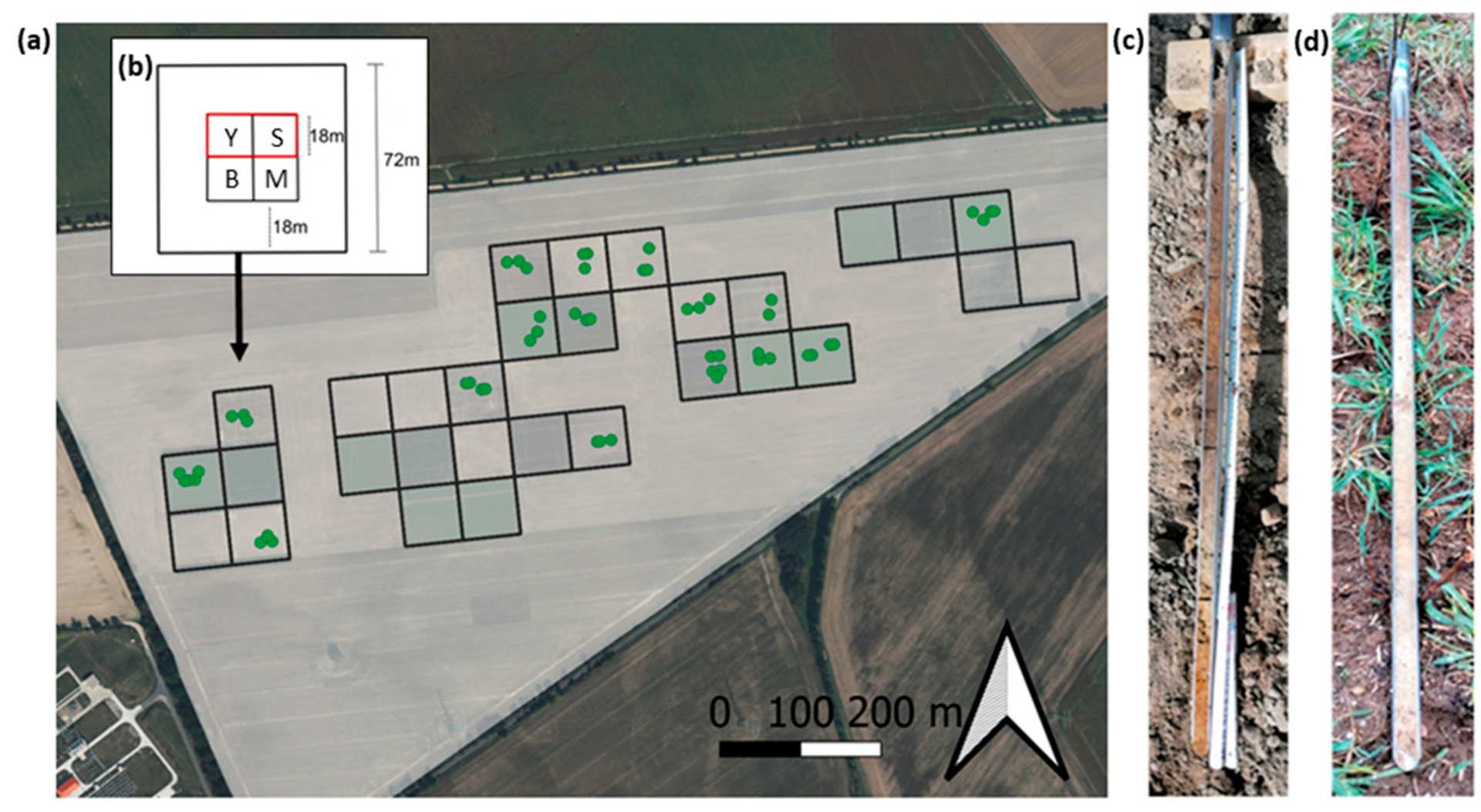 Within-Field Temporal and Spatial Variability in Crop Productivity for ...