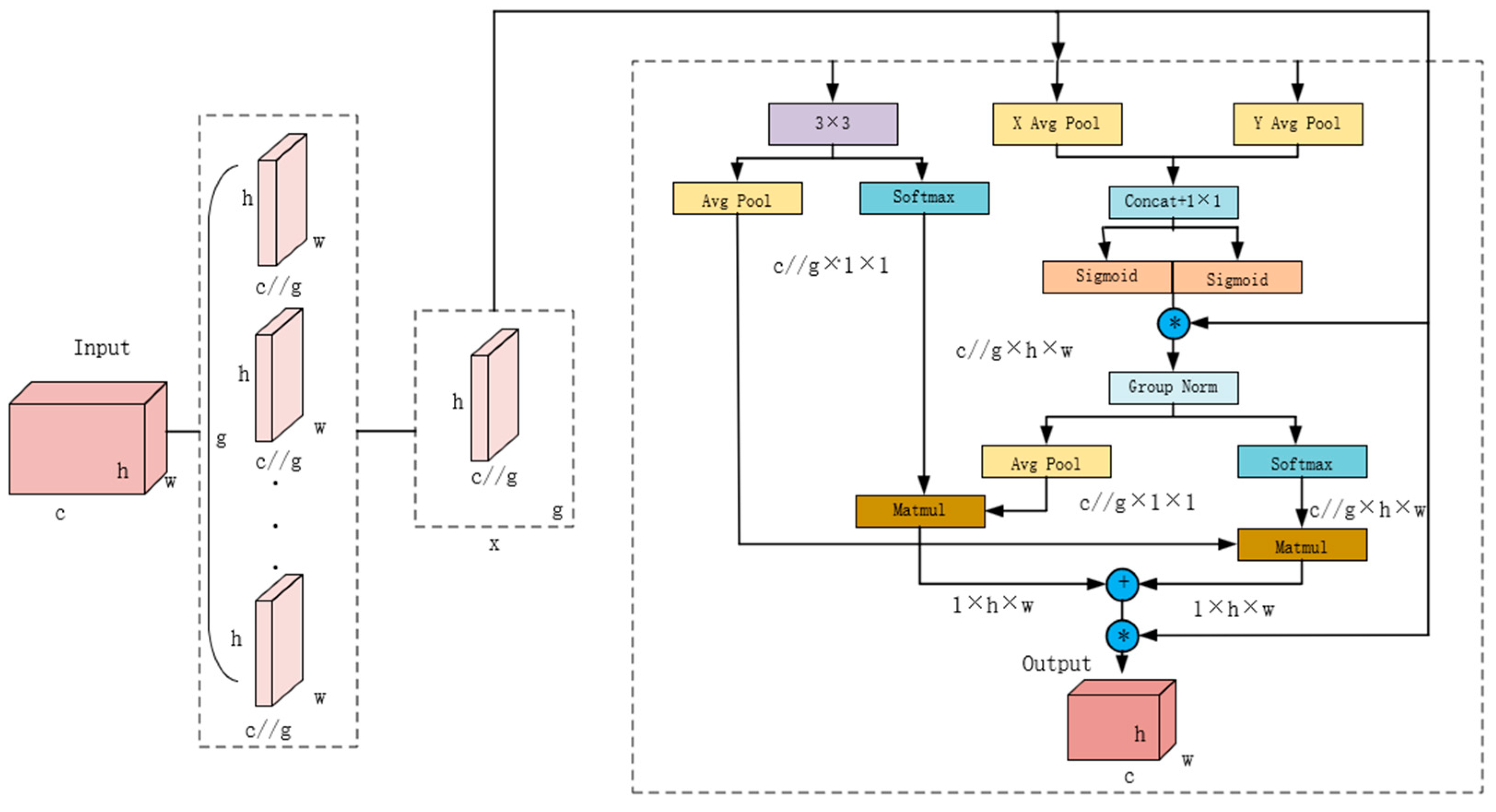 YOLO-MECD: Citrus Detection Algorithm Based on YOLOv11