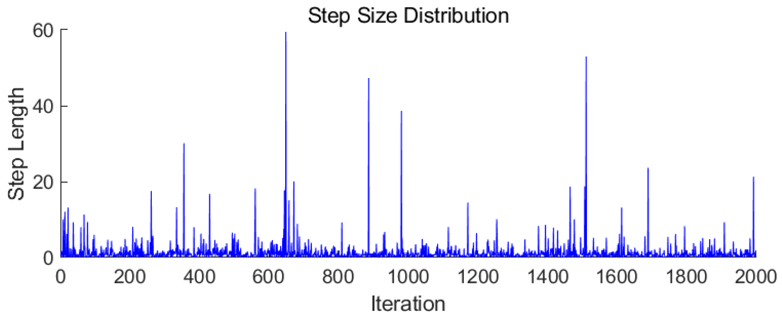 HPS-RRT*: An Improved Path Planning Algorithm for a Nonholonomic Orchard Robot in Unstructured ...