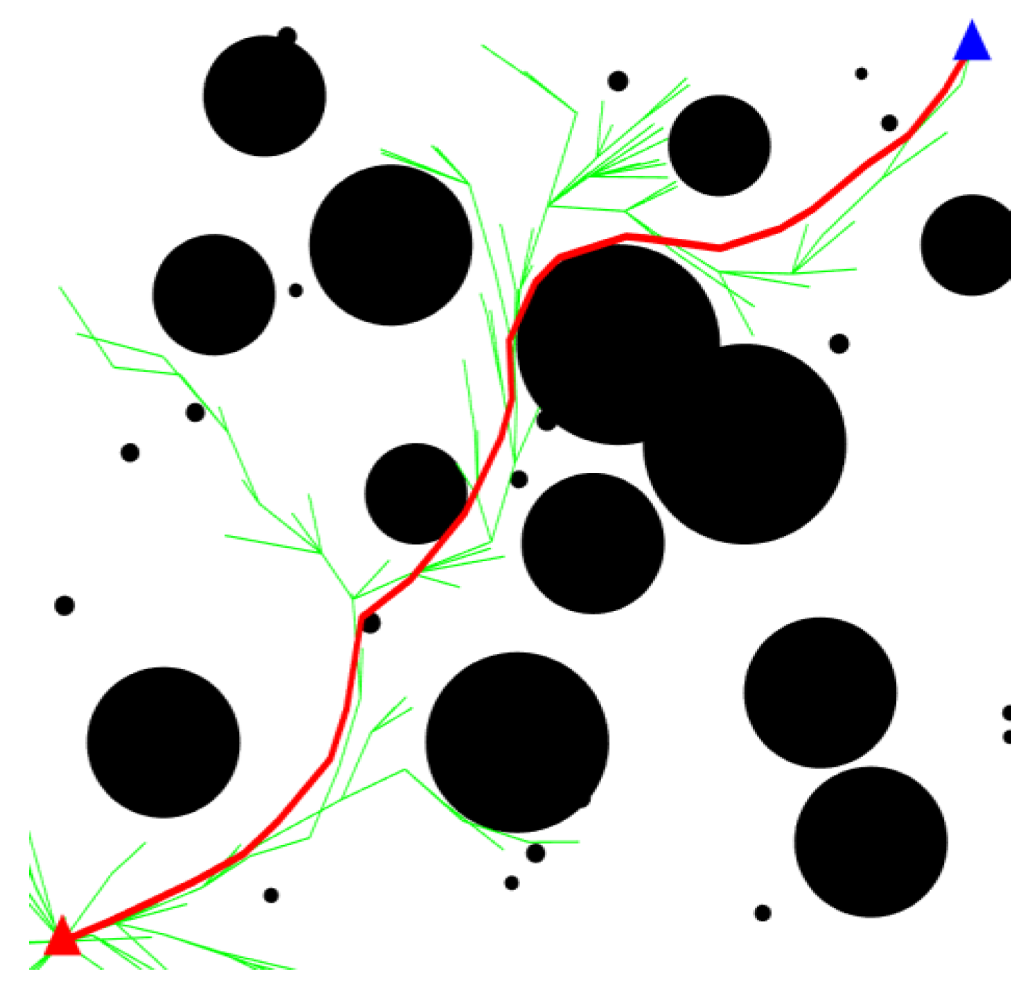HPS-RRT*: An Improved Path Planning Algorithm for a Nonholonomic Orchard Robot in Unstructured ...