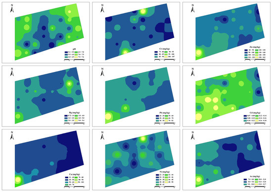 Heavy Metals Distribution and Source Identification in Contaminated ...