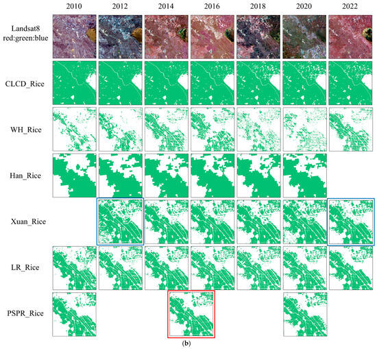 A Rice-Mapping Method with Integrated Automatic Generation of Training ...