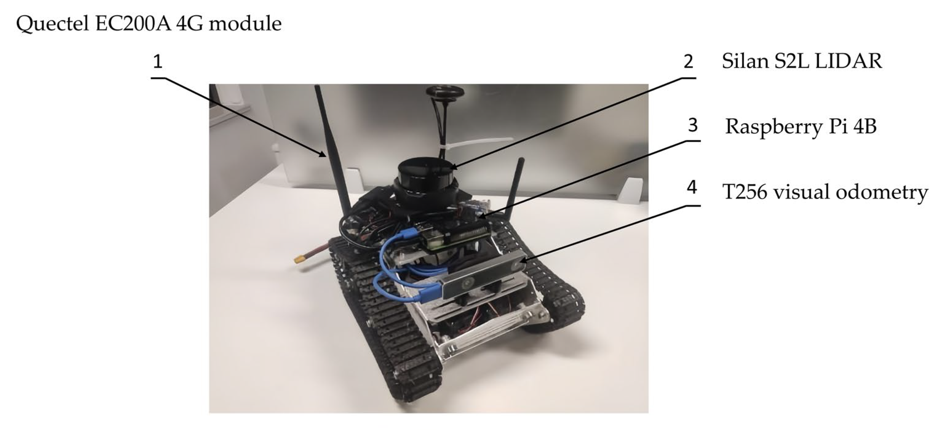 Autonomous Navigation and Obstacle Avoidance for Orchard Spraying Robots: A Sensor-Fusion ...