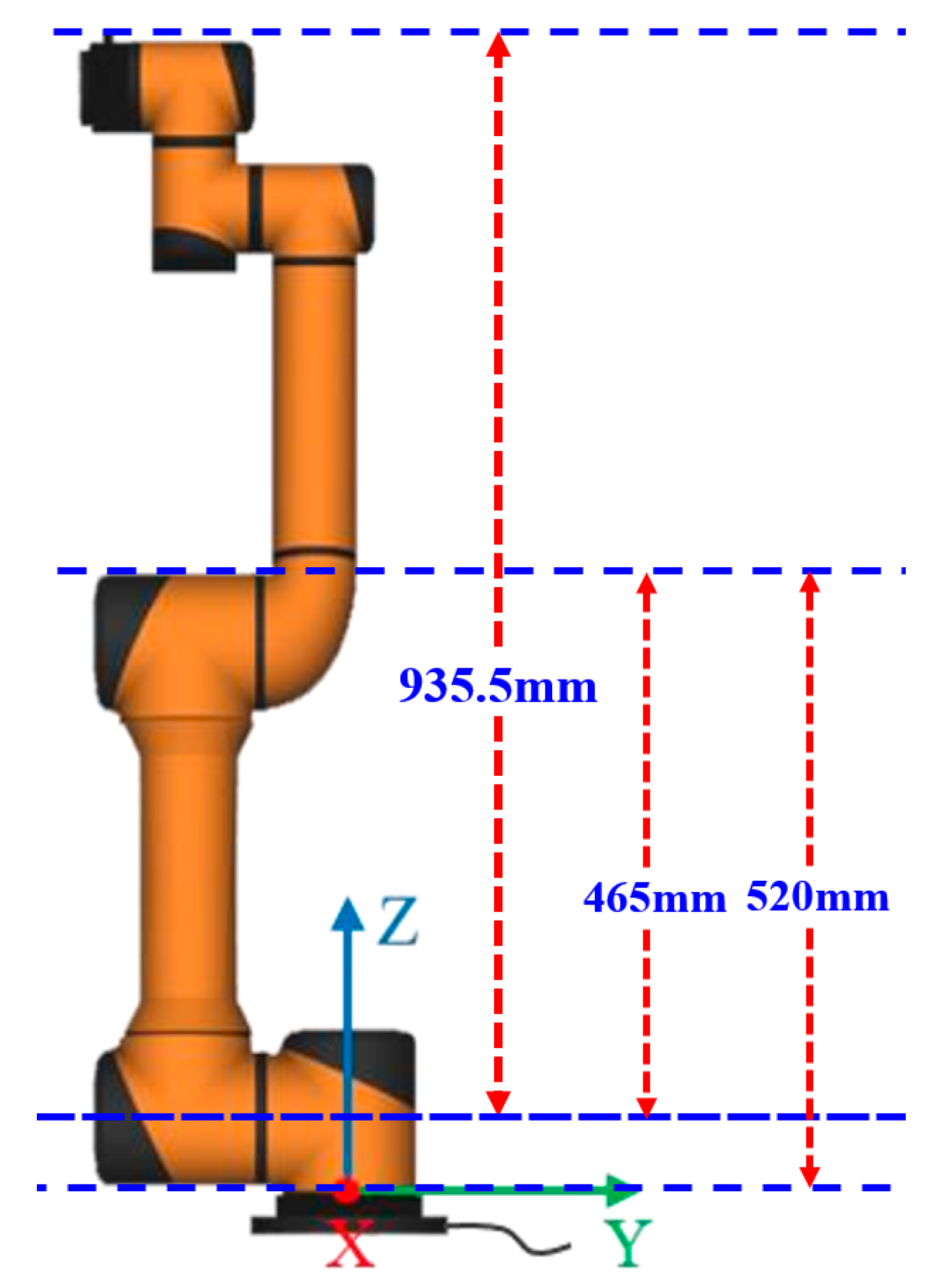 Development of Shunt Connection Communication and Bimanual Coordination-Based Smart Orchard Robot