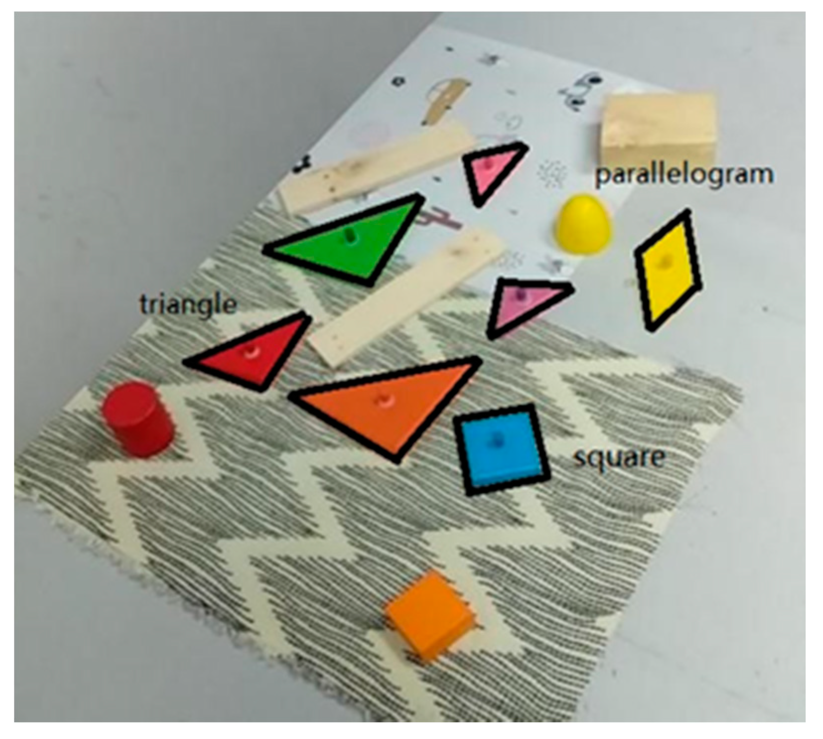 AI | Free Full-Text | Vision-Guided Hand–Eye Coordination for Robotic ...