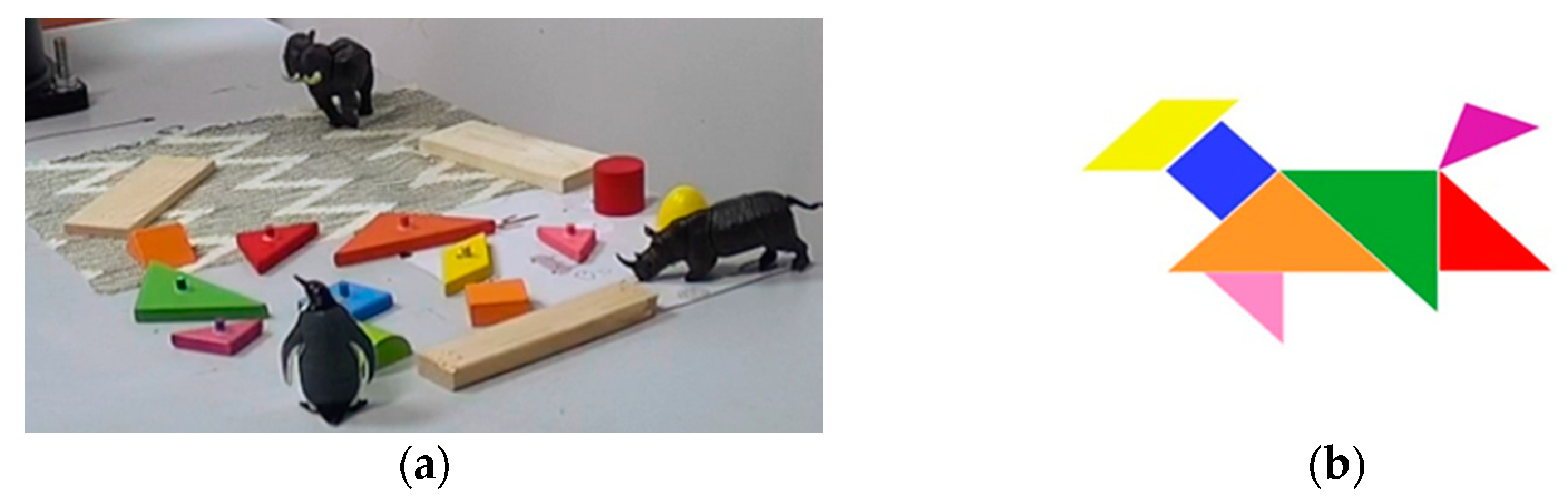 AI | Free Full-Text | Vision-Guided Hand–Eye Coordination for Robotic ...