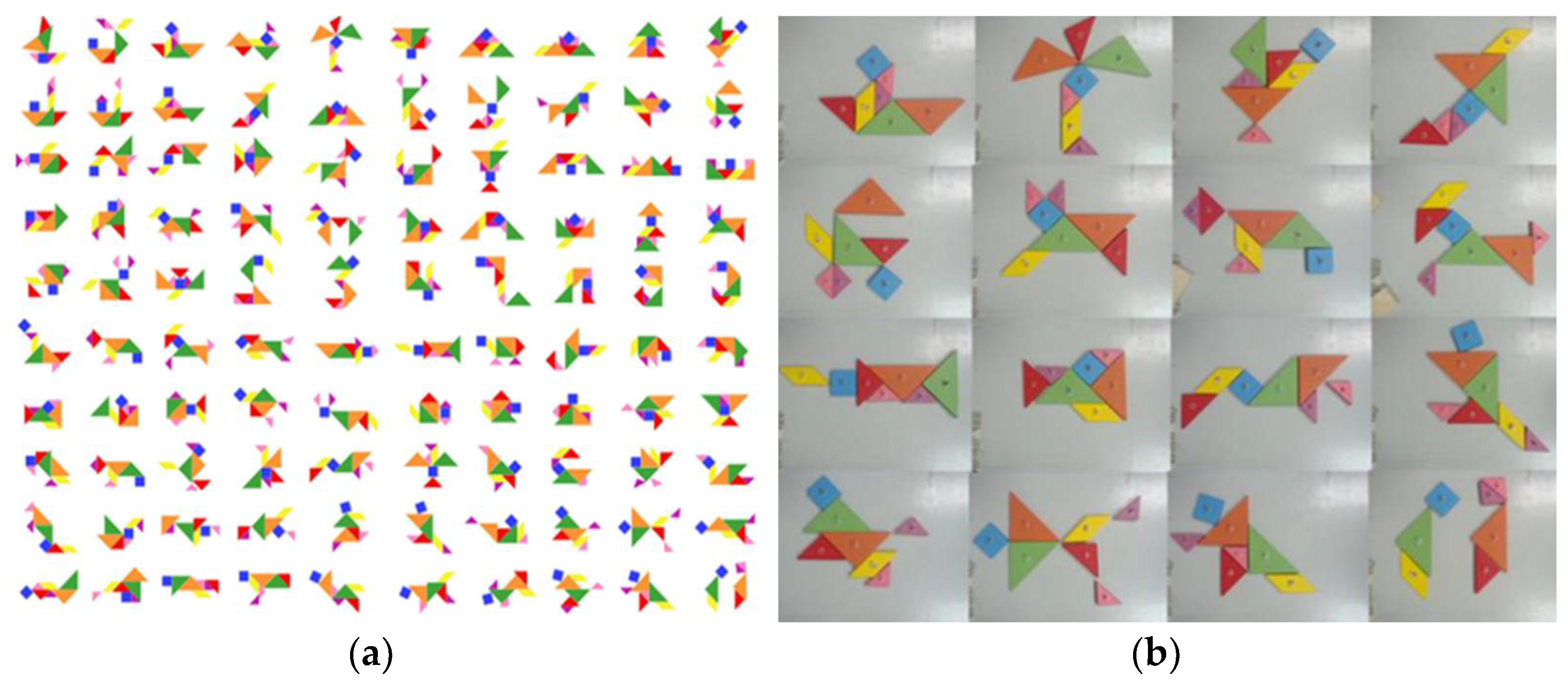 AI | Free Full-Text | Vision-Guided Hand–Eye Coordination for Robotic Grasping and Its ...