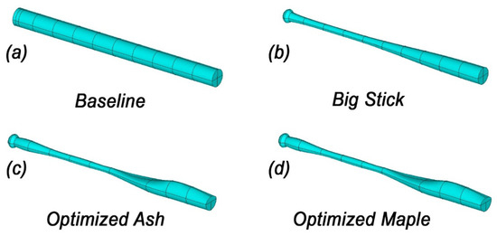 Shape Optimization of a Wooden Baseball Bat Using Parametric Modeling ...