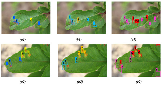 A Deep Learning Enabled Multi-Class Plant Disease Detection Model Based ...