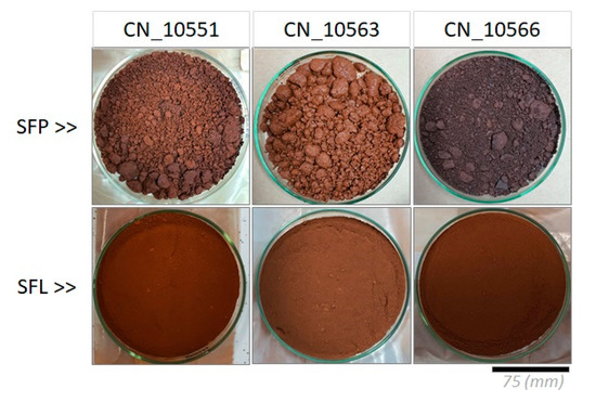 Monitoring of Iron Ore Quality through Ultra-Spectral Data and Machine ...