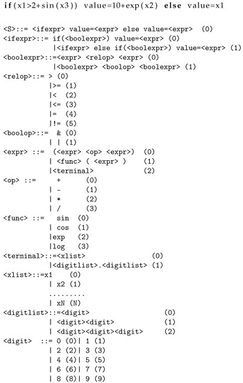 AI | September 2022 - Browse Articles