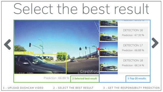 AI | Free Full-Text | Who Was Wrong? An Object Detection Based Responsibility Assessment System ...