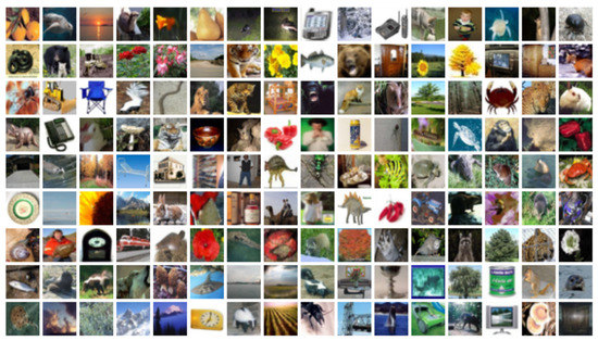 FatNet: High-Resolution Kernels for Classification Using Fully Convolutional Optical Neural Networks