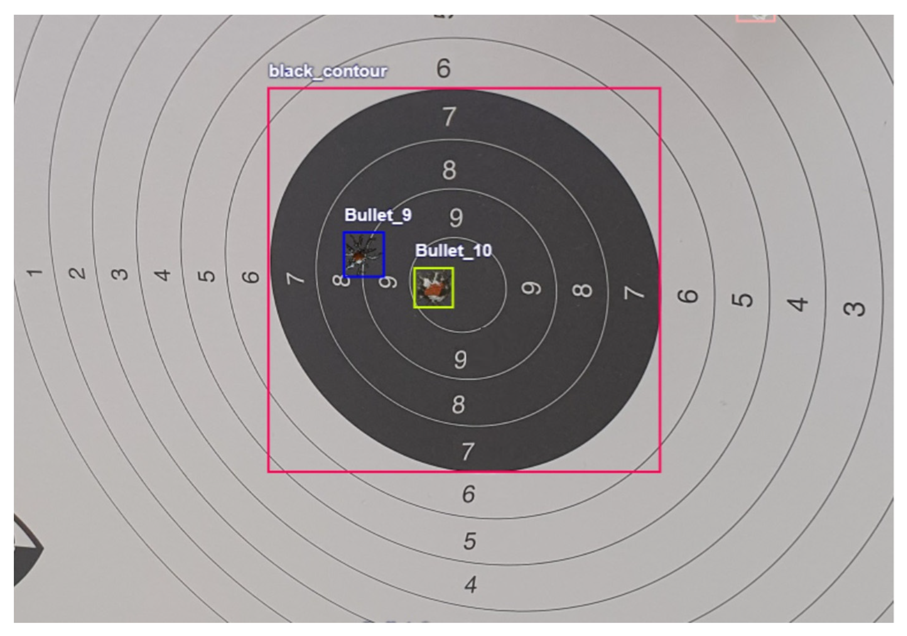 Application of YOLOv8 and Detectron2 for Bullet Hole Detection and Score Calculation from ...