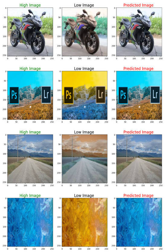 Single Image Super Resolution Using Deep Residual Learning