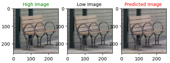 Single Image Super Resolution Using Deep Residual Learning