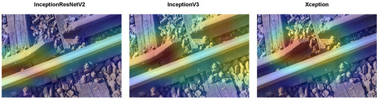 AI | Free Full-Text | ECARRNet: An Efficient LSTM-Based Ensembled Deep Neural Network ...