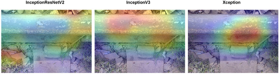 AI | Free Full-Text | ECARRNet: An Efficient LSTM-Based Ensembled Deep Neural Network ...