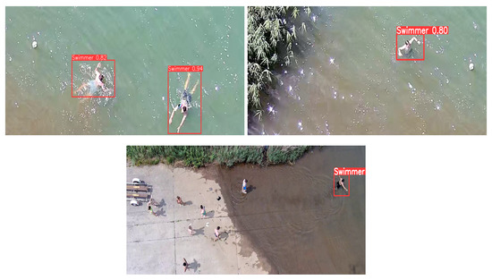Investigating Training Datasets of Real and Synthetic Images for Outdoor Swimmer Localisation ...