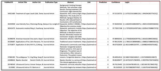 Enhancing Literature Review Efficiency: A Case Study on Using Fine-Tuned BERT for Classifying ...