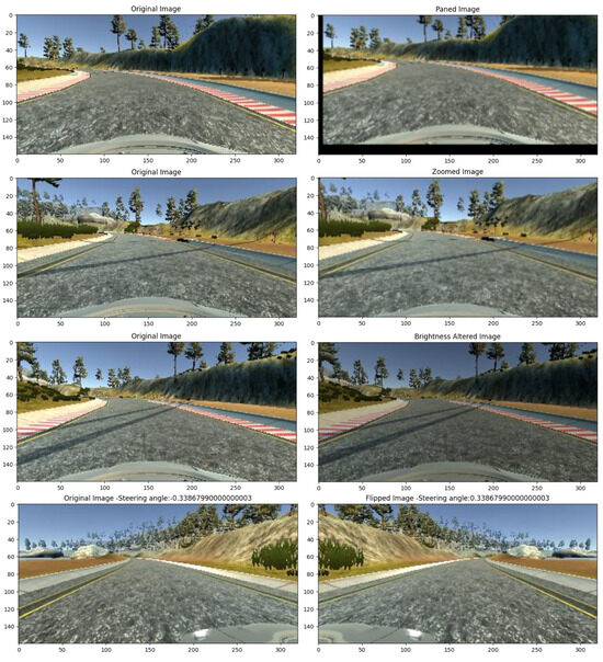 Optimizing Steering Angle Prediction in Self-Driving Vehicles Using Evolutionary Convolutional ...
