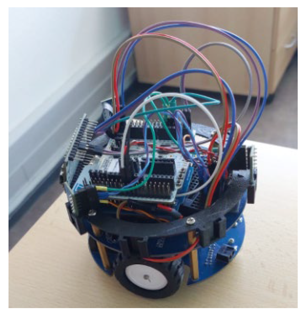 Evaluating a Hybrid LLM Q-Learning/DQN Framework for Adaptive Obstacle Avoidance in Embedded ...