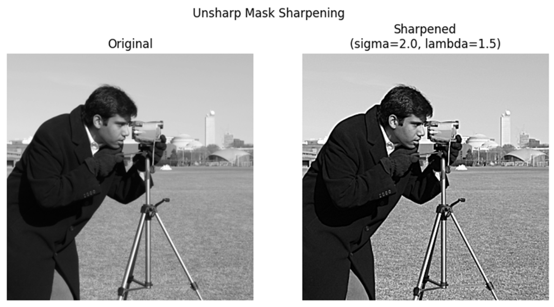 AEA-YOLO: Adaptive Enhancement Algorithm for Challenging Environment Object Detection