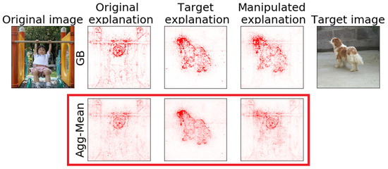 From Black Box to Glass Box: A Practical Review of Explainable ...